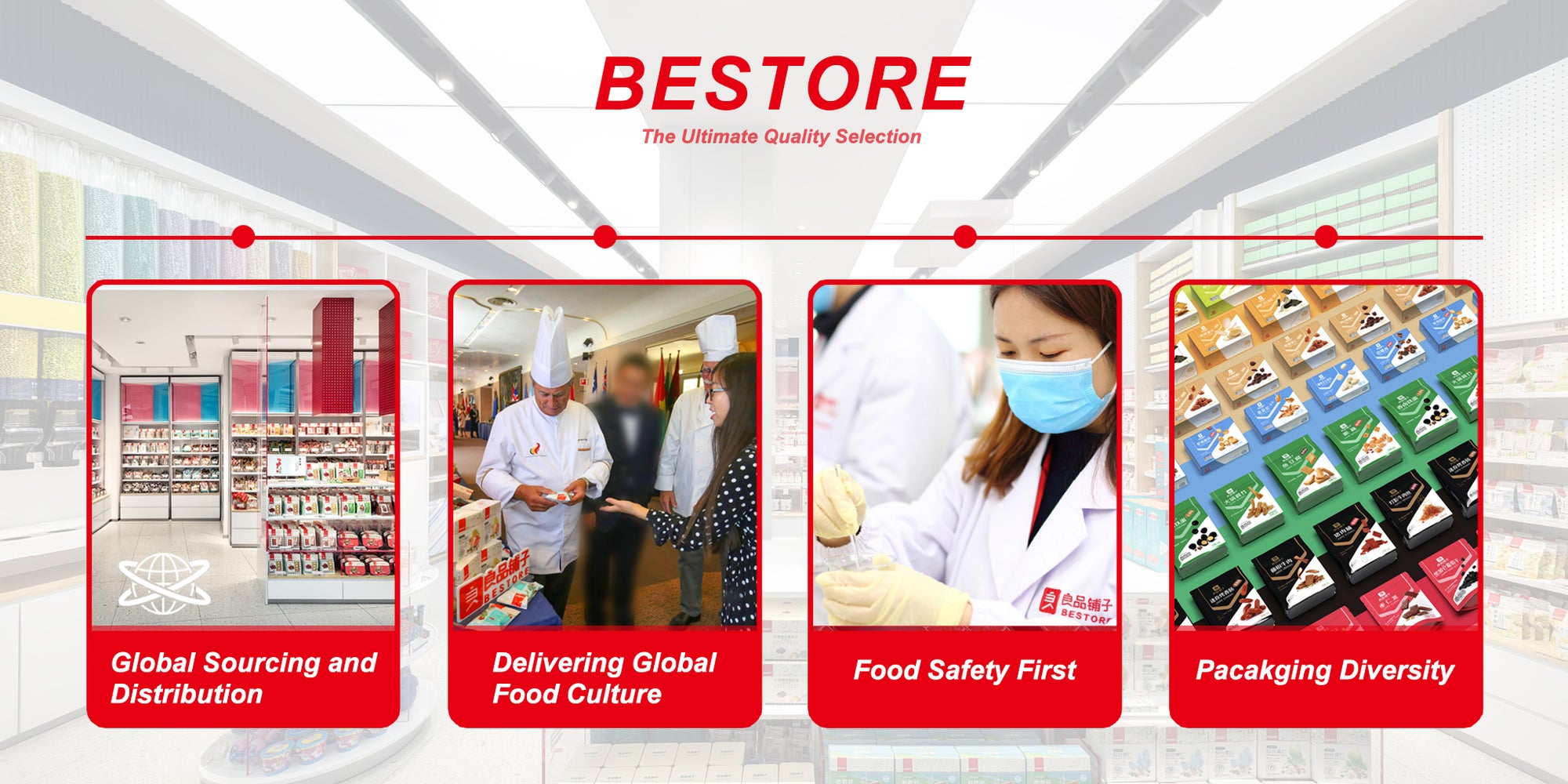 Become a Partner – Bestore snacks
